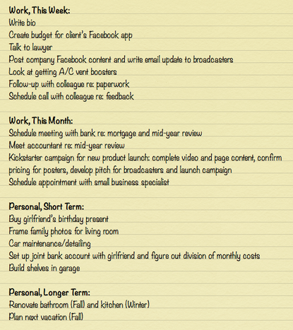 You're making your to-do list wrong | The Week