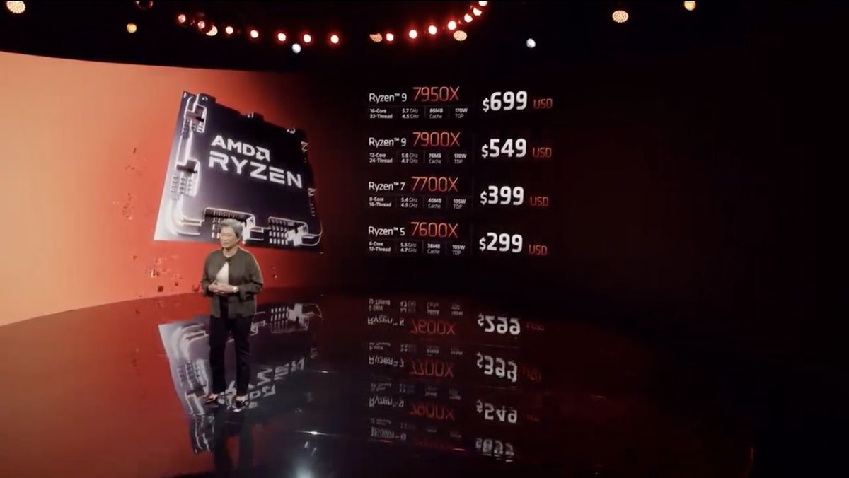 AMD Ryzen 7000 delivers on Zen 4's promise to outperform Intel ...