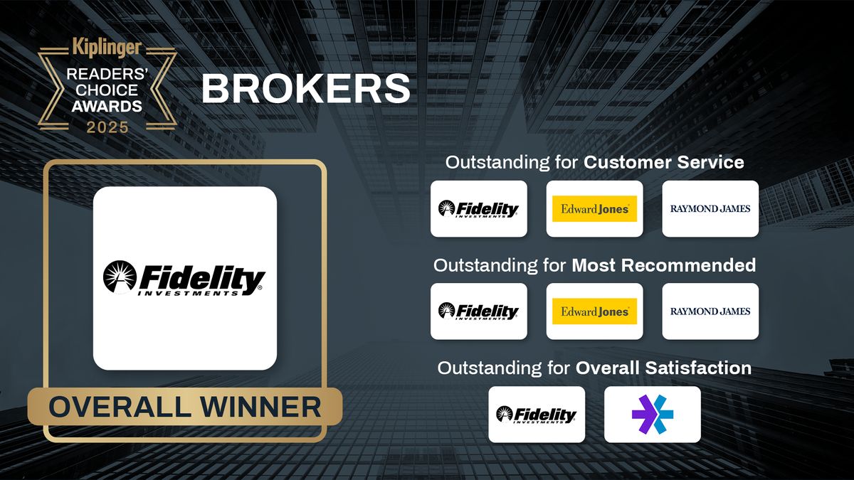 Kiplinger Readers' Choice Awards 2025: Full-Service Brokers | Kiplinger