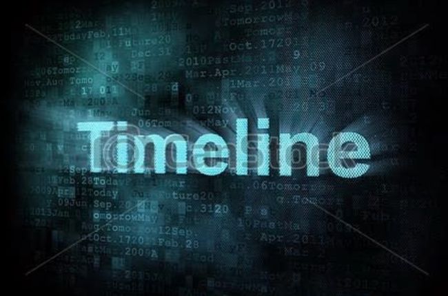 Creating Timelines: Top 20 Sites and Apps|Tech & Learning | Tech & Learning