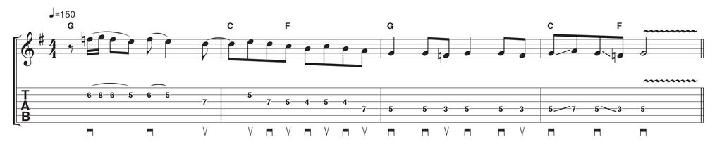Easy guitar theory: Mixolydian mode | MusicRadar