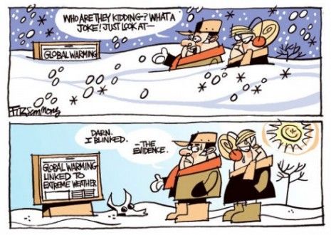 The cold, hard truth about global warming | The Week