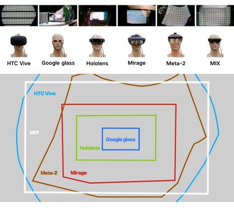 AntVR Launches Its Compact, Wide-FOV MIX AR Headset On Kickstarter | Tom's Hardware