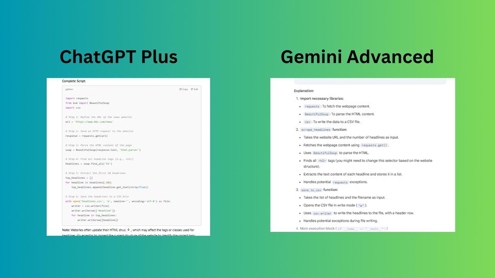 I tested ChatGPT Plus vs Gemini Advanced with 7 prompts — here’s the ...