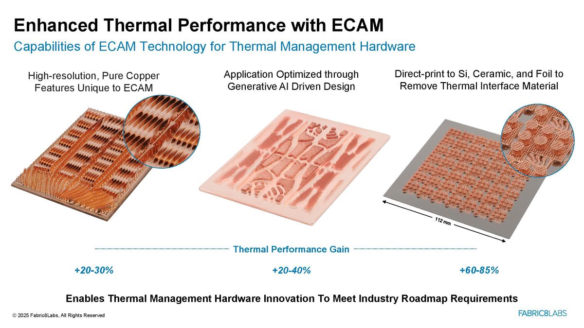 Firm pioneers 3D printing copper coolers directly onto processors using ...