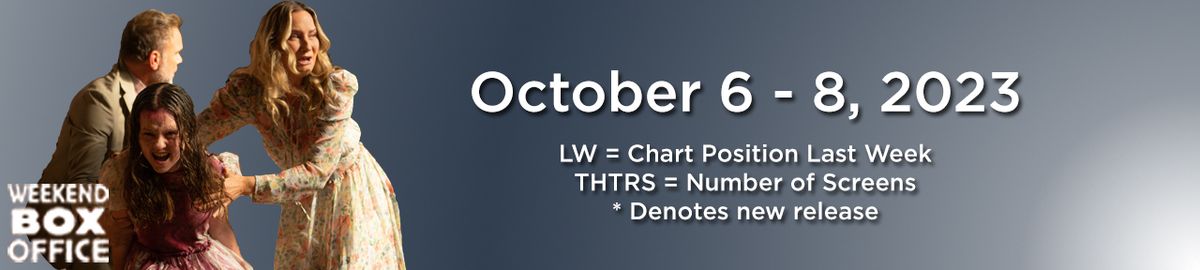 The Exorcist: Believer Is Number One At The Weekend Box Office But With ...