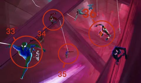 All the Spider-Man variants we can name in the Across the Spider ...