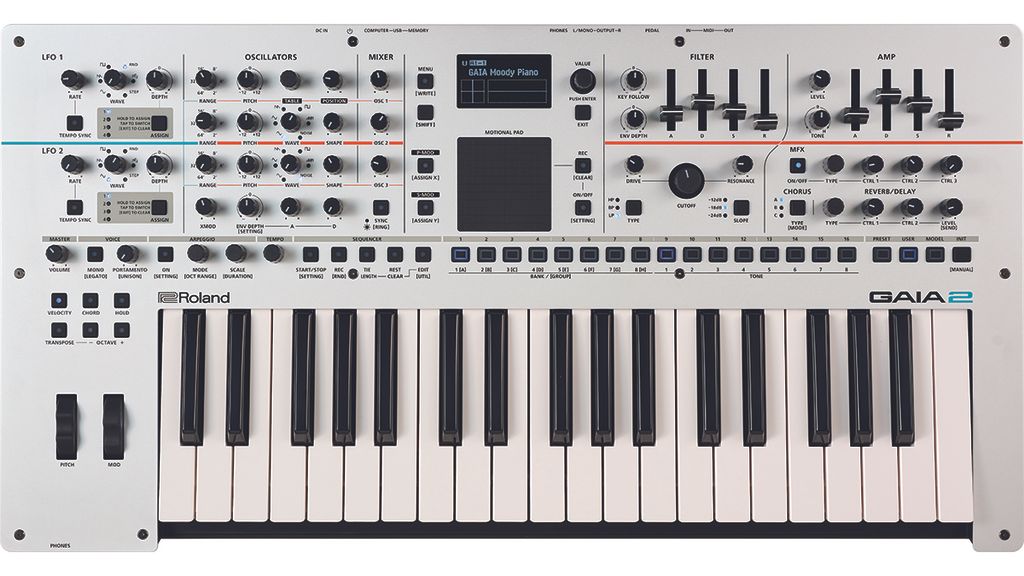 Roland Gaia 2 review | MusicRadar