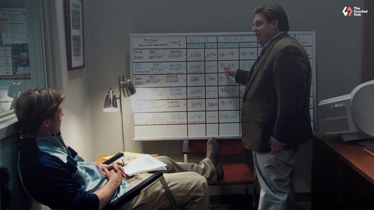 Is It Time For Streaming Video To Play Moneyball? | Next TV