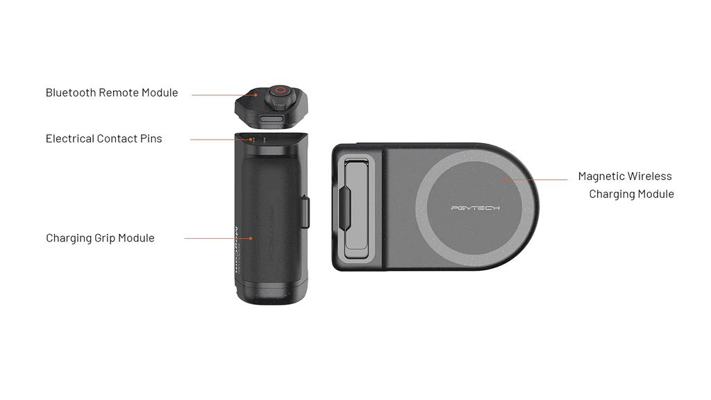 PGYTech is bridging the gap between phones and cameras by introducing ...