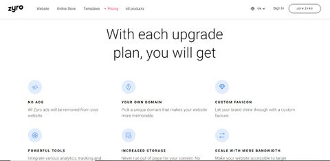 Zyro website builder review | TechRadar