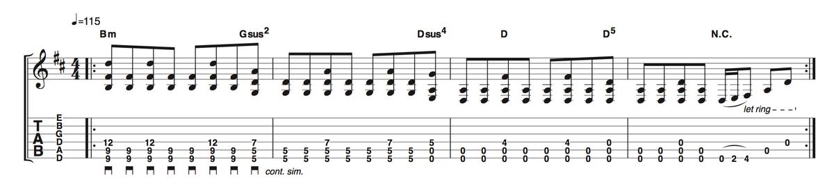 Learn 20 essential rock rhythm guitar styles | Guitar World