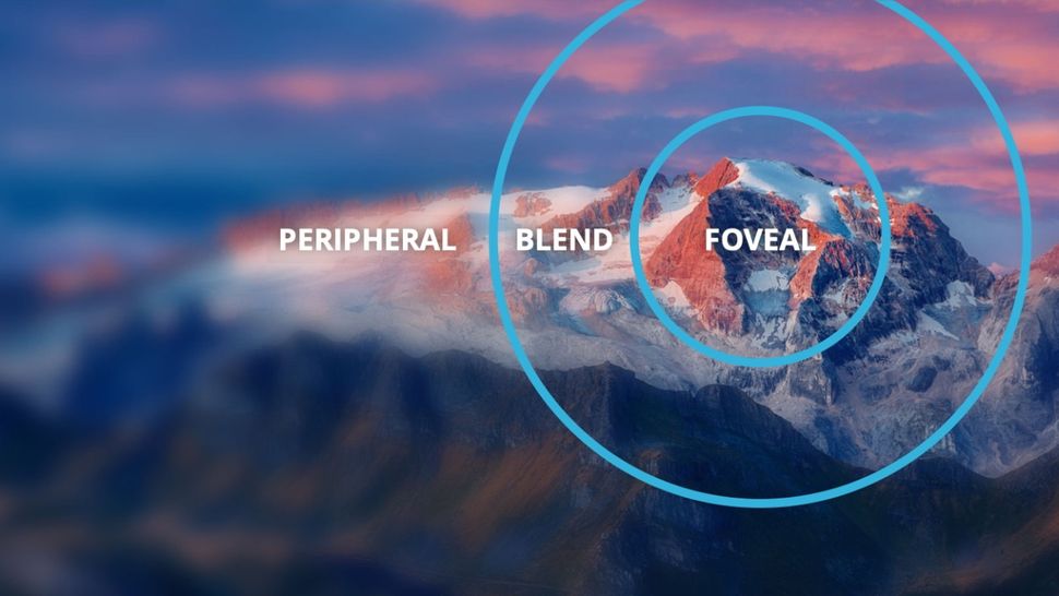 What is foveated rendering? | GamesRadar+