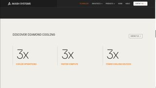 Diamond-cooled GPUs are coming soon — startup claims 20C temp reduction ...