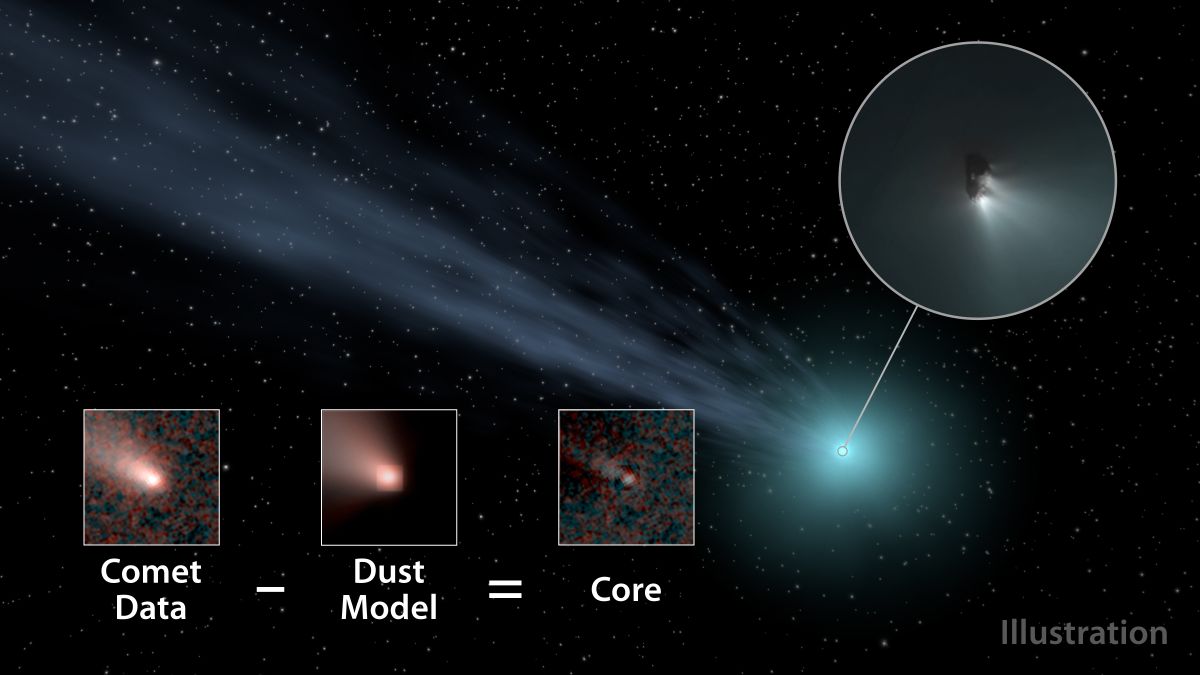 Big, Dangerous Comets Are More Common Than Scientists Thought | Space