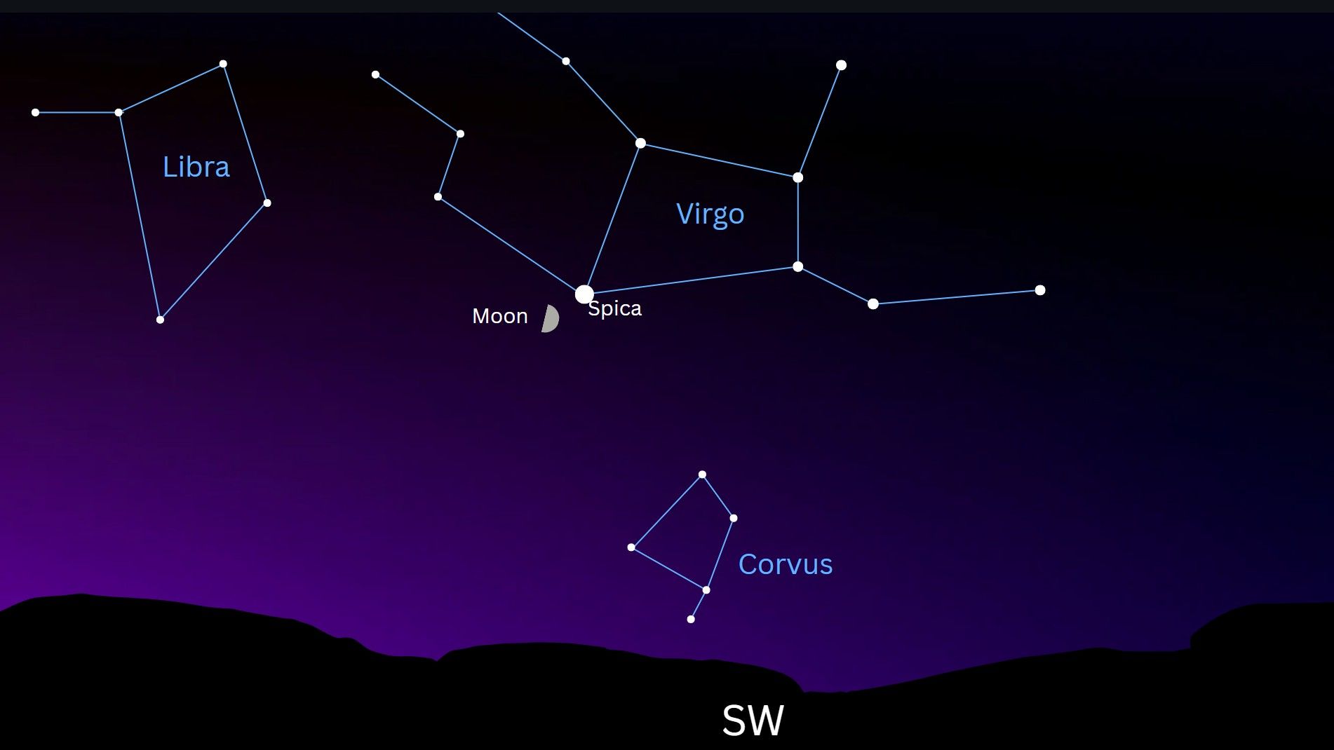 See the bright star Spica close to the waxing gibbous moon on July 3 ...