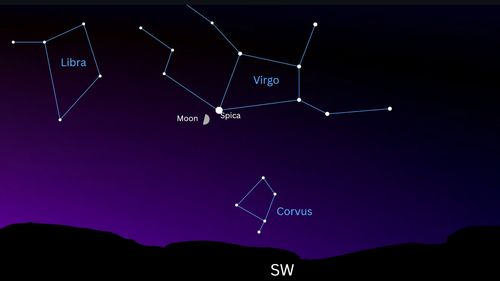 Achernar: Binary Star at the End of the River | Space