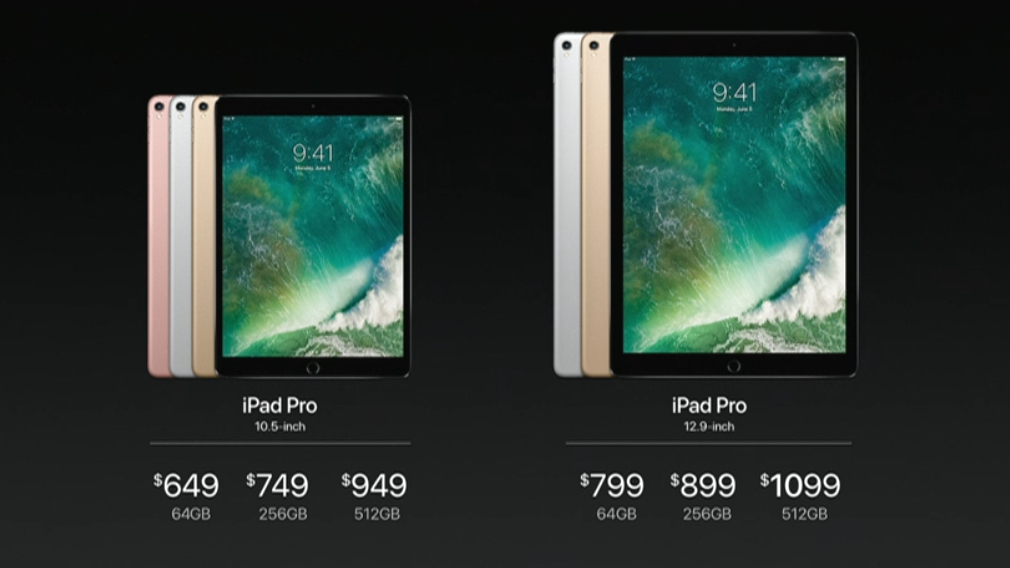 iPad Pro 2 release date, news and features - Tahium