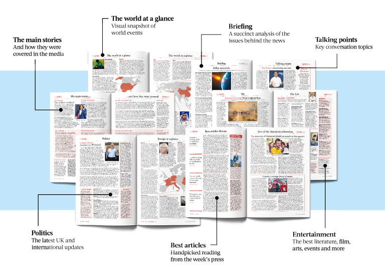 What's The Week | 6 weeks free | The Week