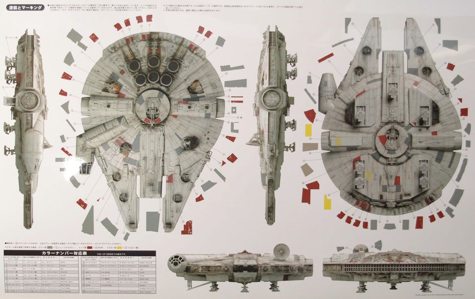 Discover how this stunning Millennium Falcon model was made | Creative Bloq
