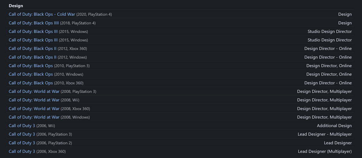 Call of Duty veteran David Vonderhaar wants to make a 'more intimate ...