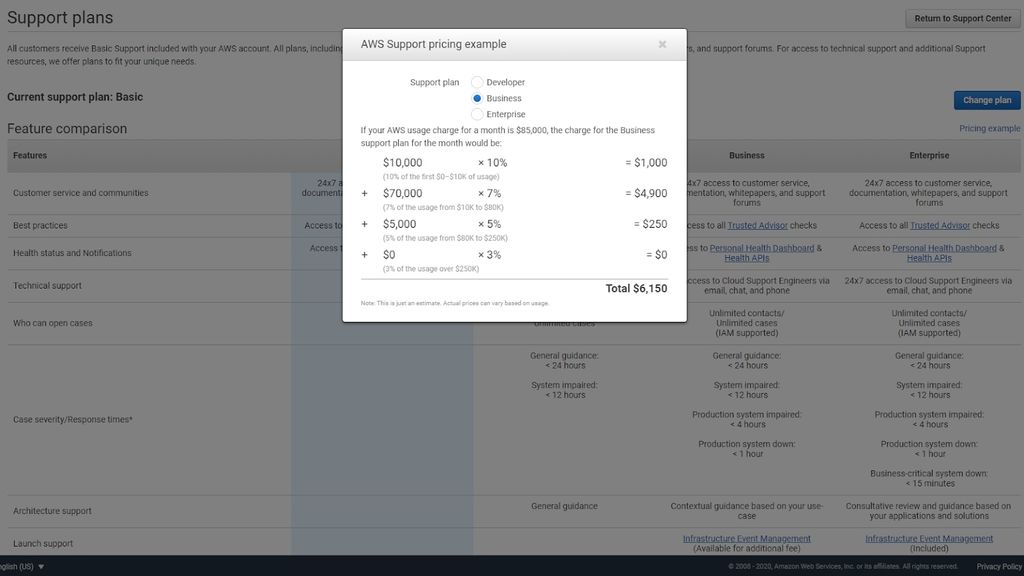 What is Amazon S3? | Tom's Guide