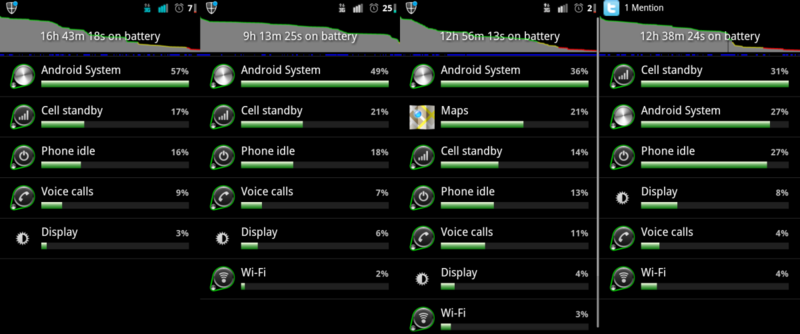Android Quick App: Juice Defender Ultimate | Android Central