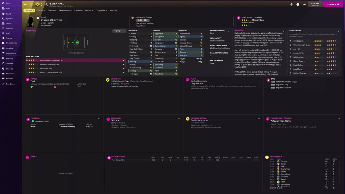 Football Manager 2022 review: Sports Interactive scores another blinder ...