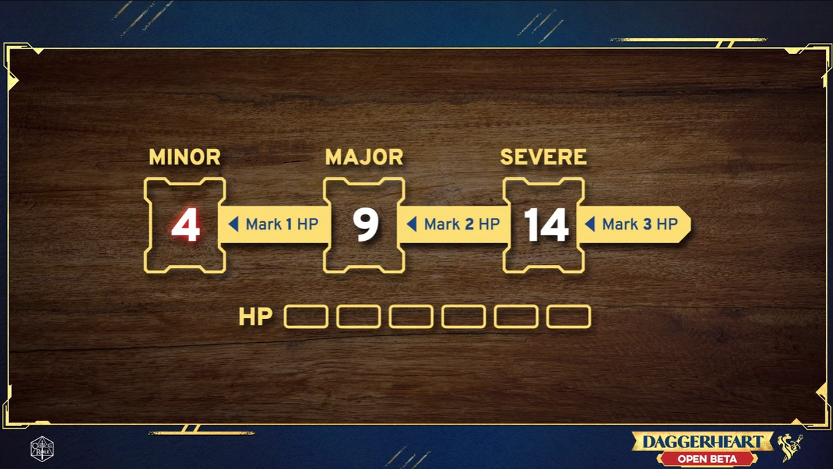 Critical Role's homebrew TTRPG Daggerheart is now in open beta, and the good news is it's ...