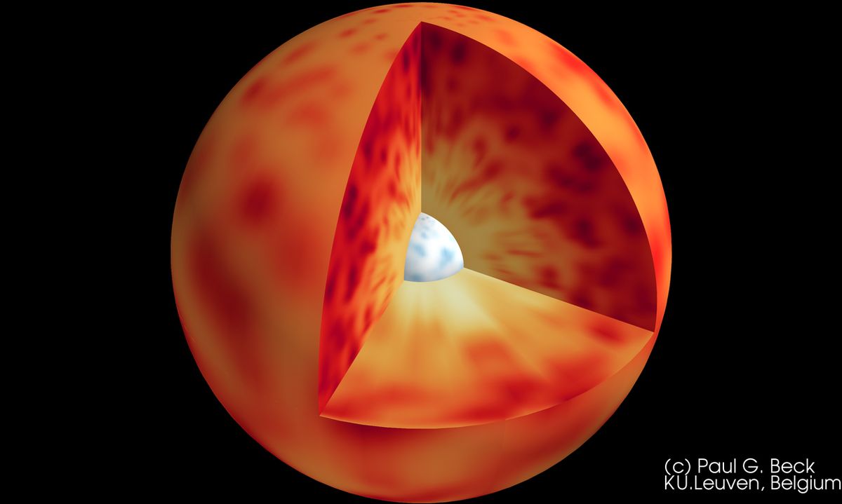 'Starquakes' Reveal Hidden Secrets Inside Stars | Space