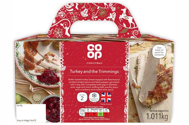Co-op launches a ready-to-cook turkey dinner for two for the ultimate ...