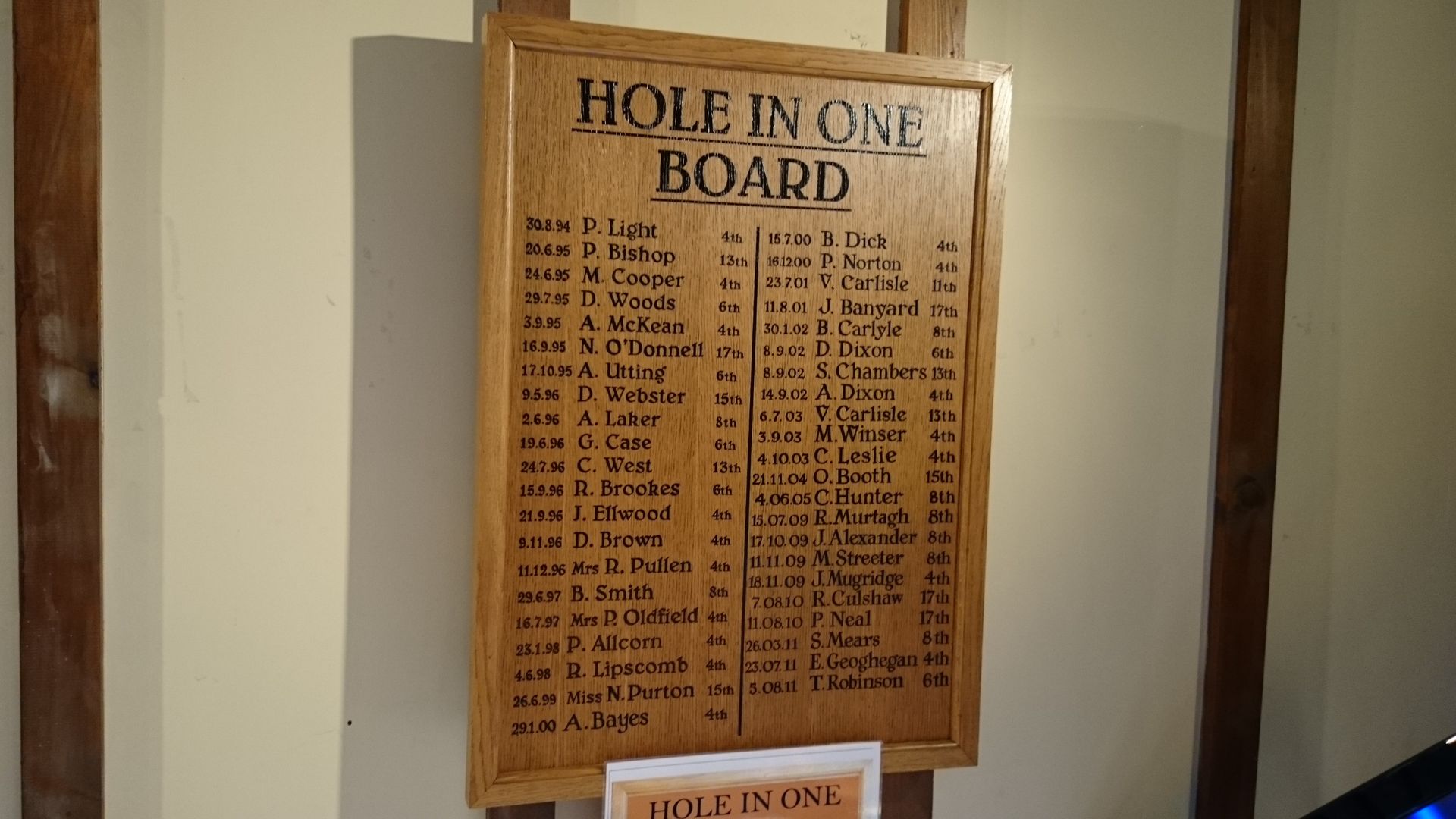 What Is An Ace In Golf? | Golf Monthly