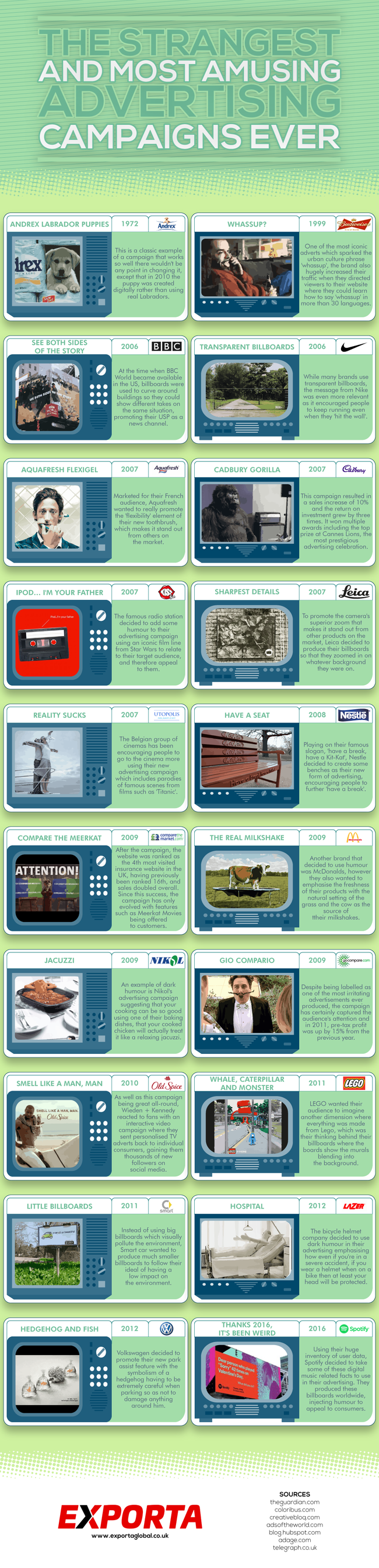 Are these the strangest advertising campaigns ever? | Creative Bloq