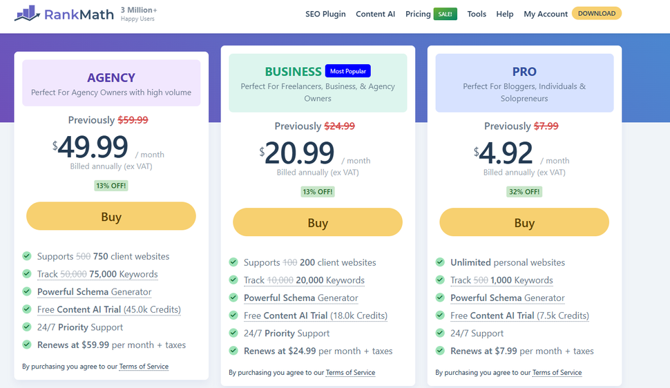 Rank Math review | TechRadar
