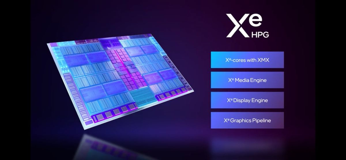 Intel’s Arc GPUs come with a lot of performance promises — will they ...