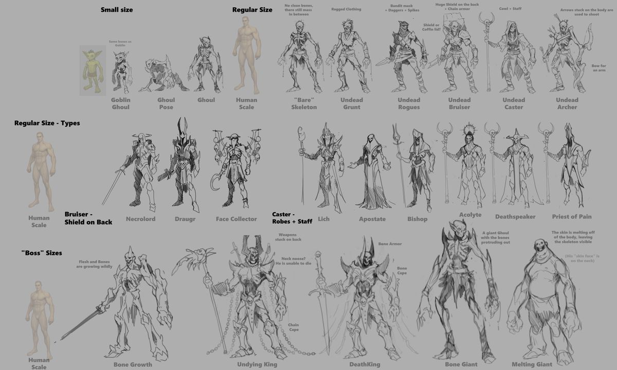 Lightforge Games' social RPG is one of the most exciting things ...