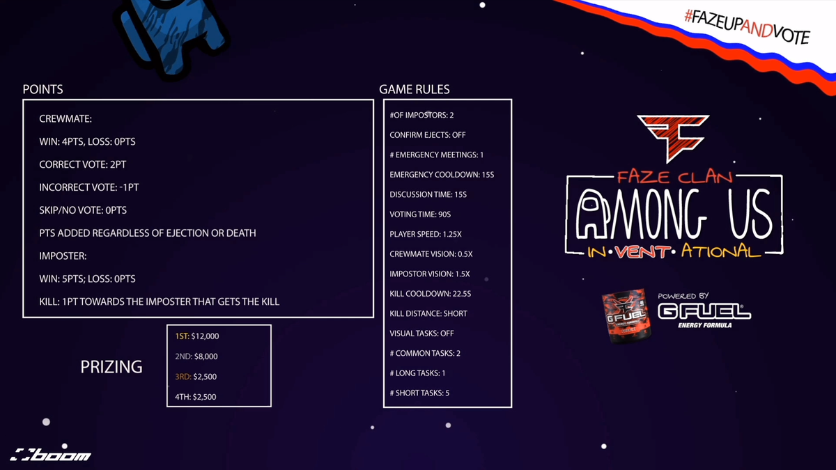 Among Us makes for a surprisingly decent esport | PC Gamer