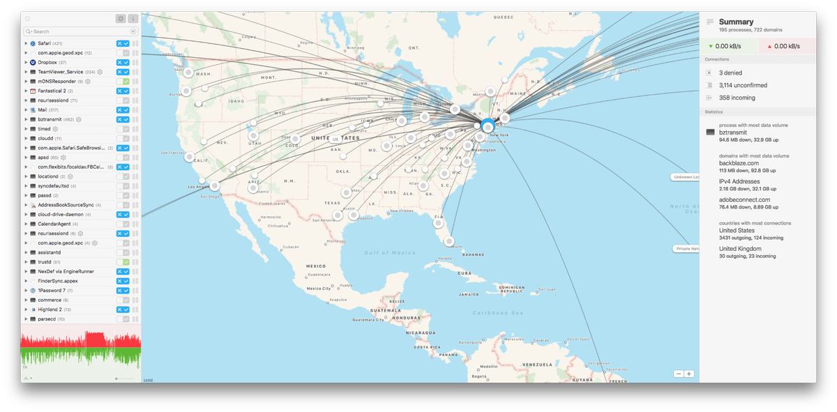 Little Snitch review: Lock down your network traffic | iMore