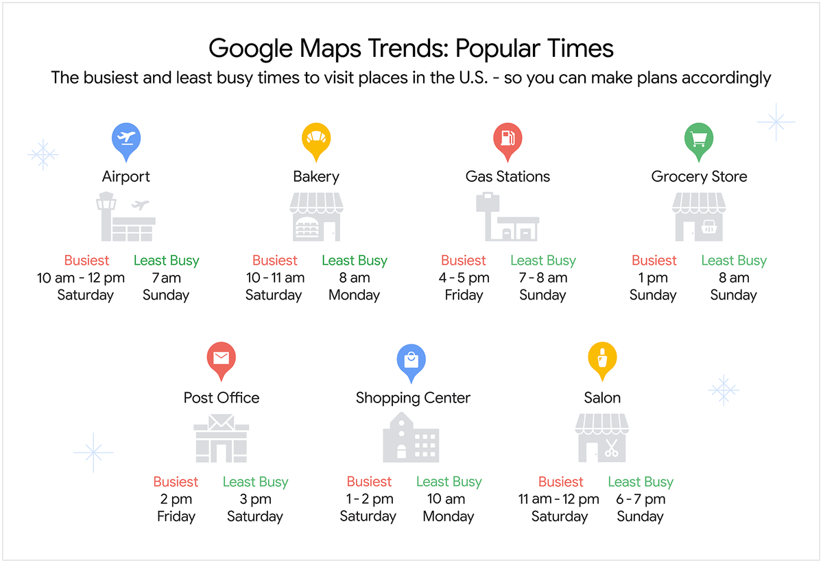 Google Maps' new update helps you plan your holidays and skip the ...