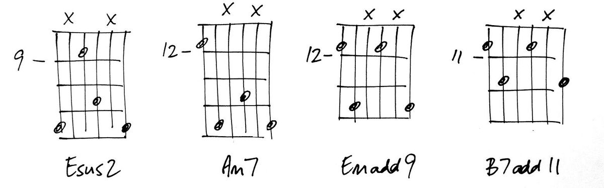 Guitar skills: Stretch your fingers with these wide chord shapes ...