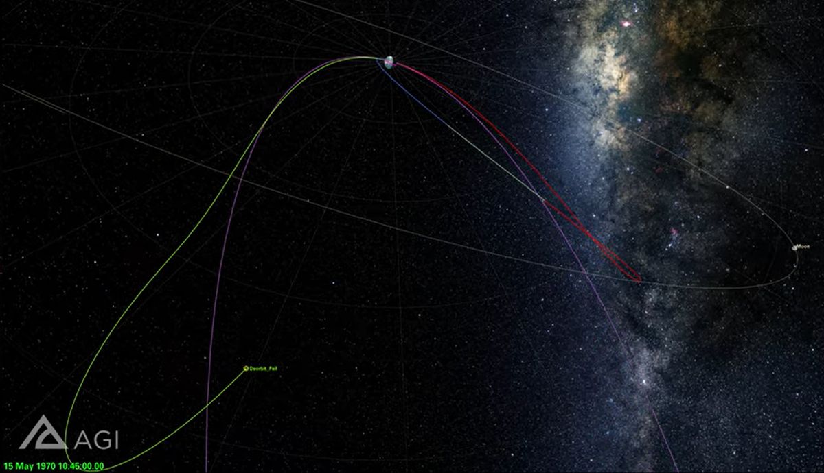 What if Apollo 13 failed to return to Earth? Looking back 50 years ...