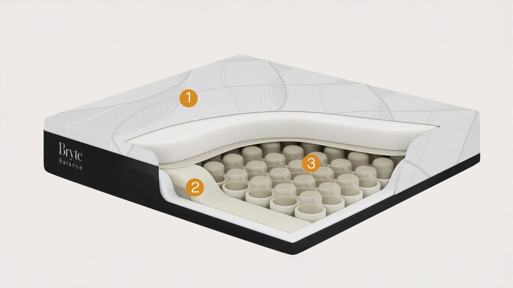 I slept on the $7,000 Bryte Balance AI-powered smart bed — here's why I ...