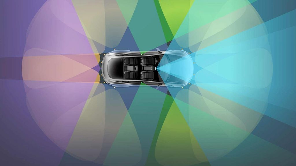 Tesla Enhanced Autopilot vs Full Self Driving: which one should you buy ...