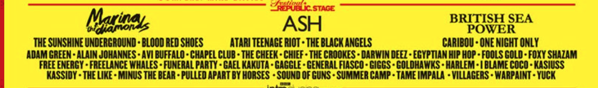 Why are there a load of random Chelsea players on old Reading line-up ...