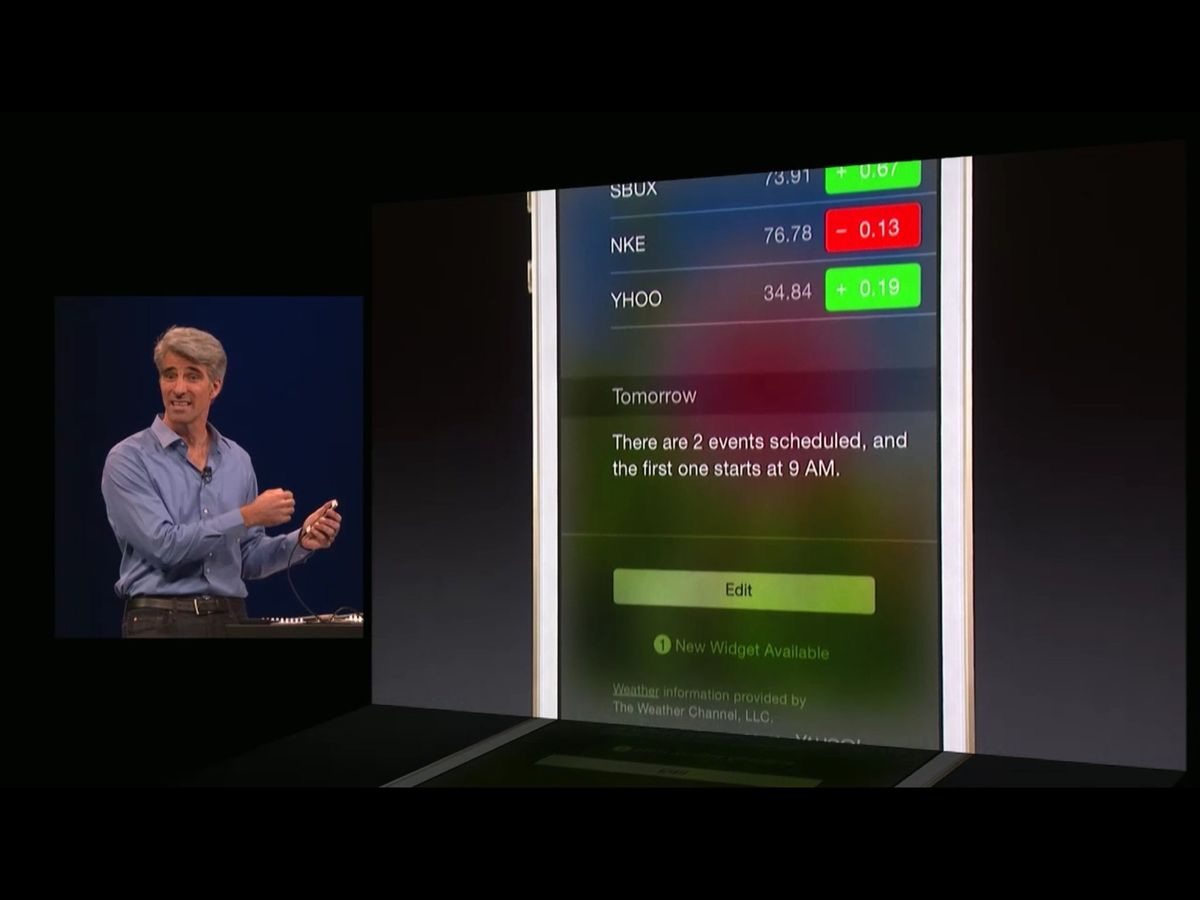 Widgets in iOS 8: Explained | iMore