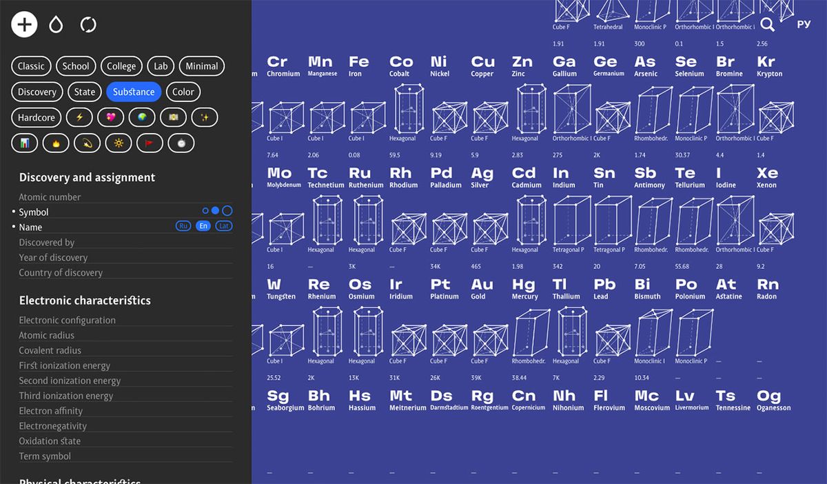 Russian studio reinvents the periodic table | Creative Bloq