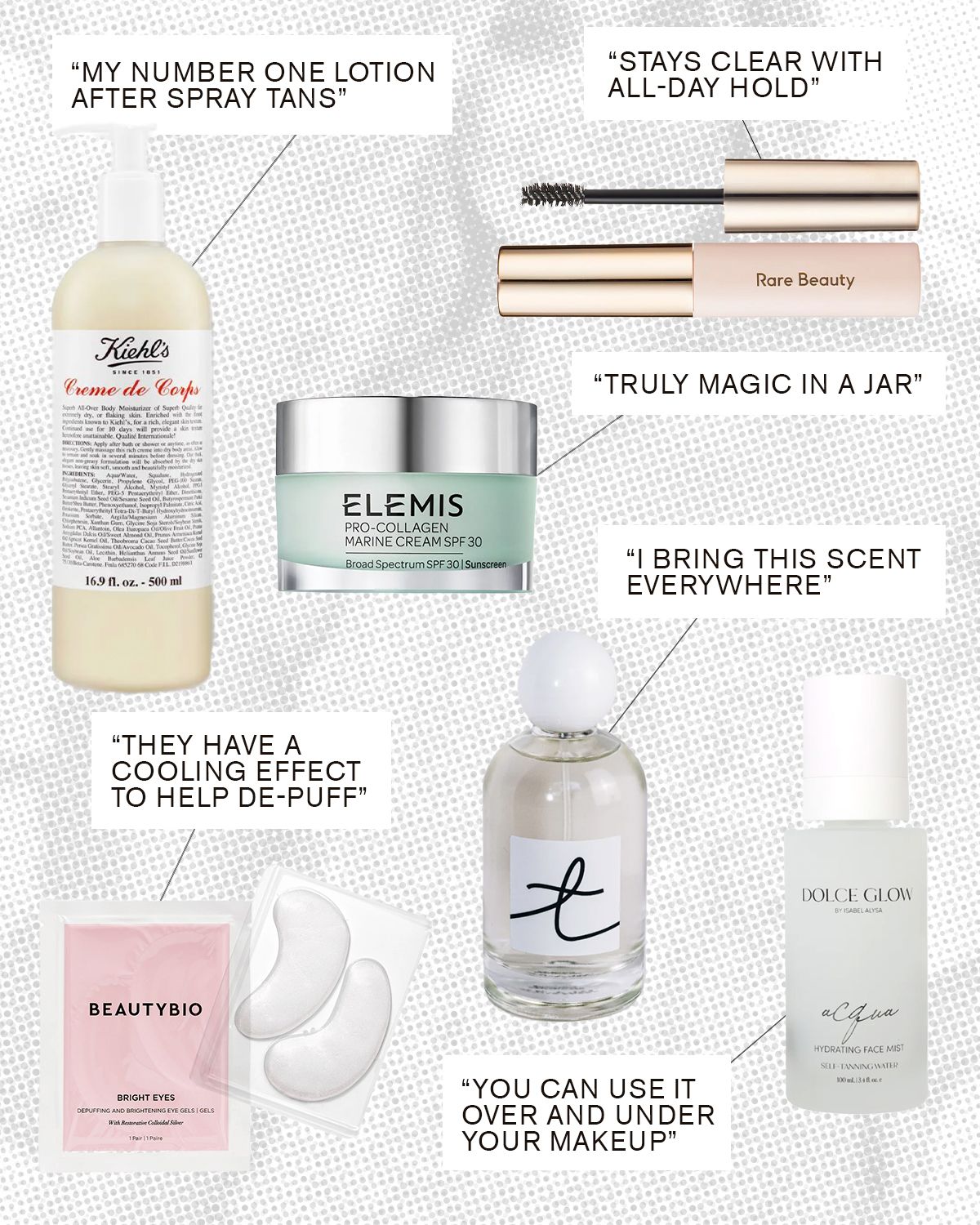 Isabel Alysa's Favorite Beauty Products | Who What Wear