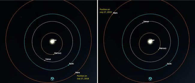 How to Use Mobile Apps to Watch Mars' Closest Approach Since 2003 | Space
