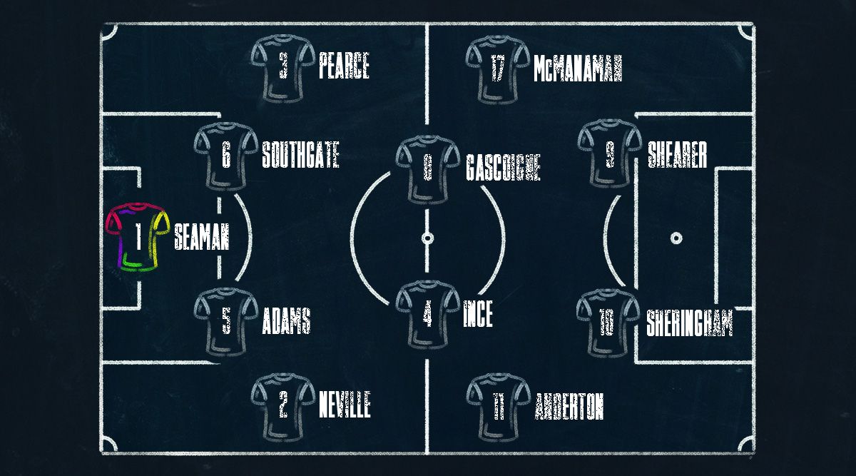 Ranked! The 10 best England sides ever | FourFourTwo