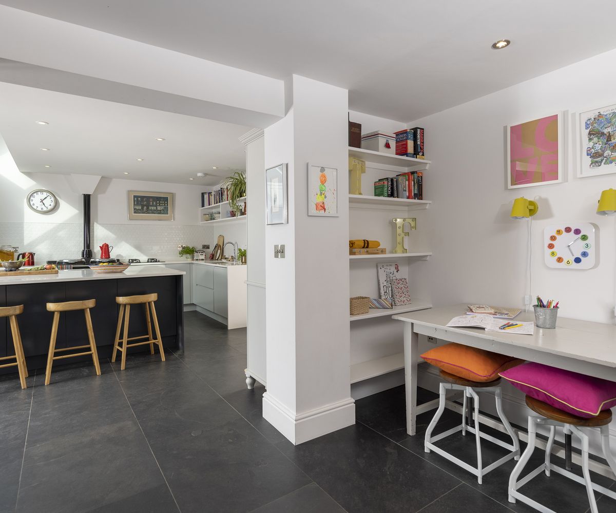 What is broken plan? Pros and cons plus how to create a broken plan ...